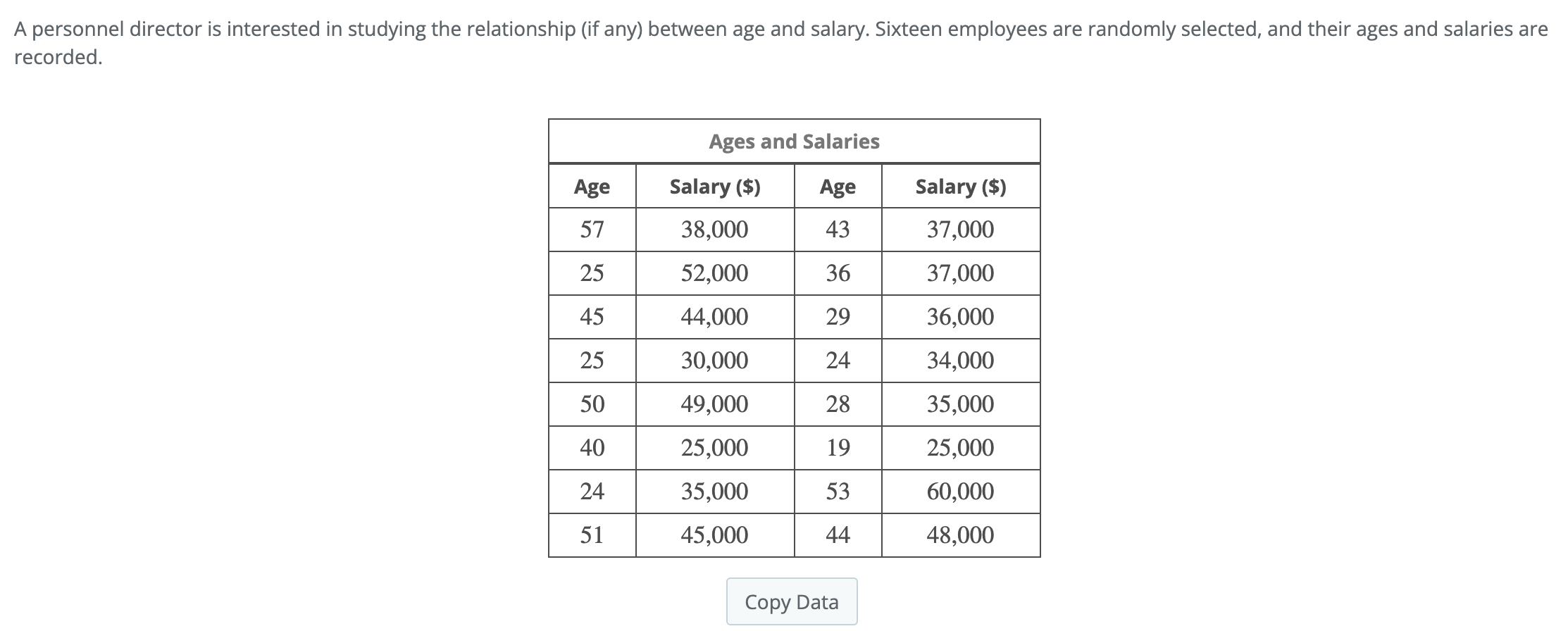 Solved Step 1 of 2 : Determine the correlation | Chegg.com Solved Step 1 of 2 : Determine the correlation | Chegg.com