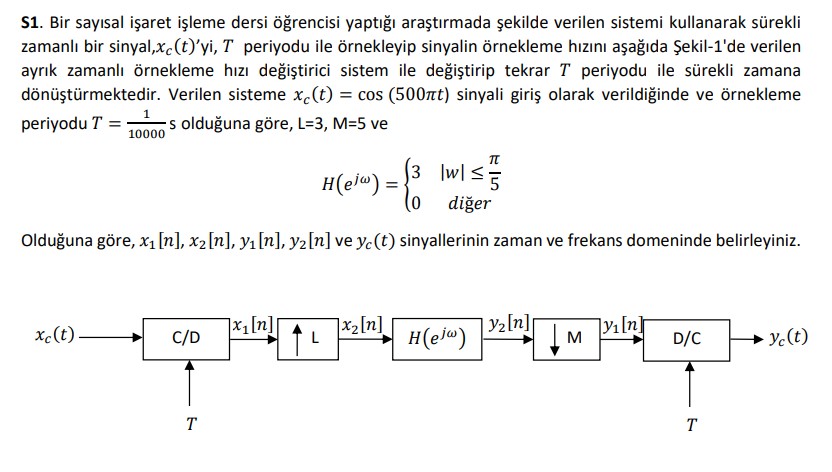 1. A digital signal processing course student used | Chegg.com