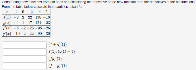 Solved Constructing new functions from old ones and | Chegg.com