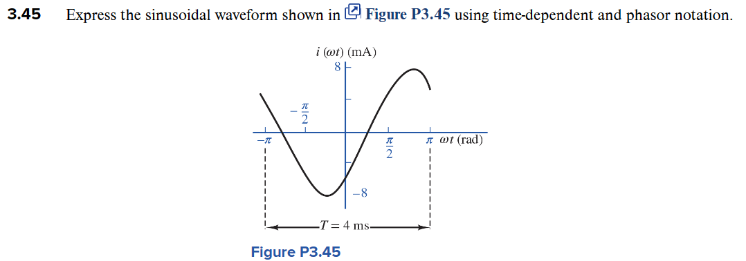 Solved .45 Express the sinusoidal waveform shown in 田 Figure | Chegg.com