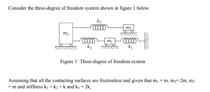 Solved Consider the three-degree of freedom system shown in | Chegg.com