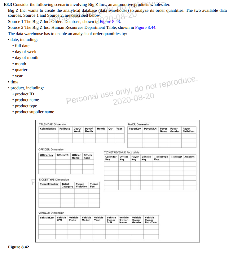 Solved Build the data sources defined in E 8.3 of your | Chegg.com