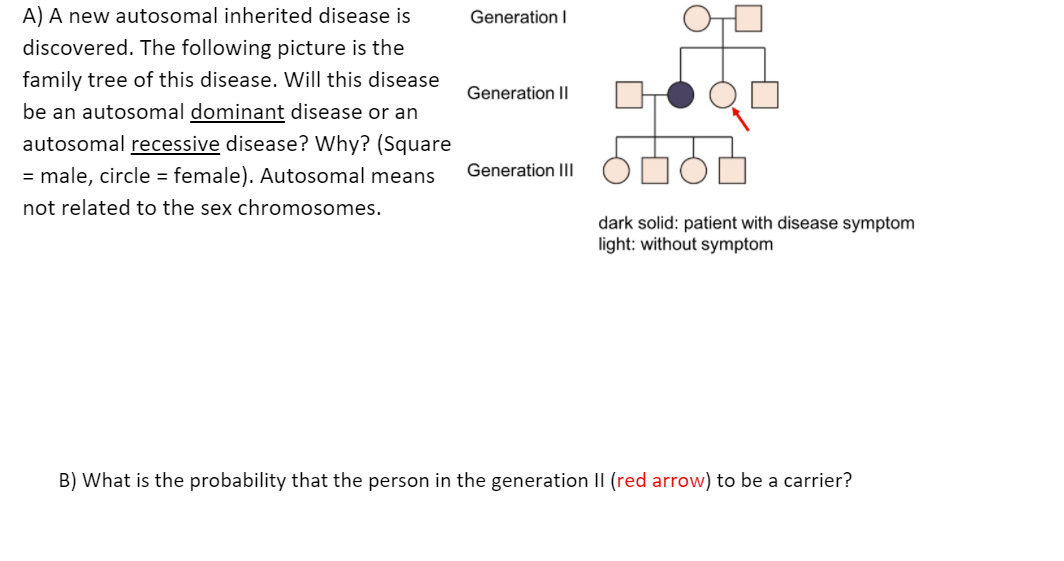 Solved Generation 1 o Generation 11 A) A new autosomal | Chegg.com