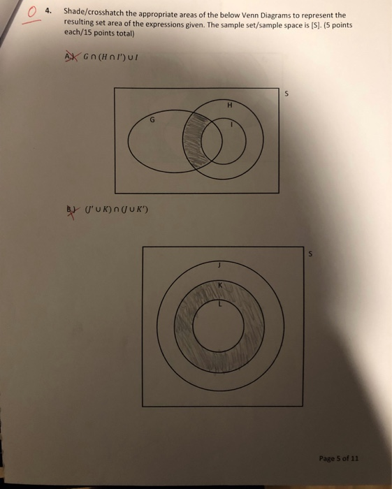 Solved Shade/crosshatch the appropriate areas of the below | Chegg.com