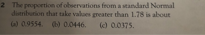 Solved The proportion of observations from a standard Normal | Chegg.com