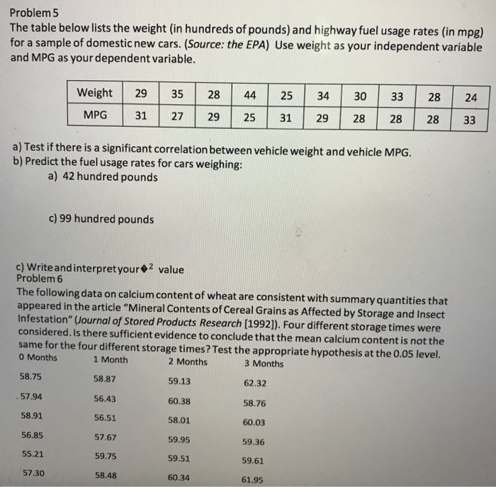 Solved Problem5 The table below lists the weight (in | Chegg.com