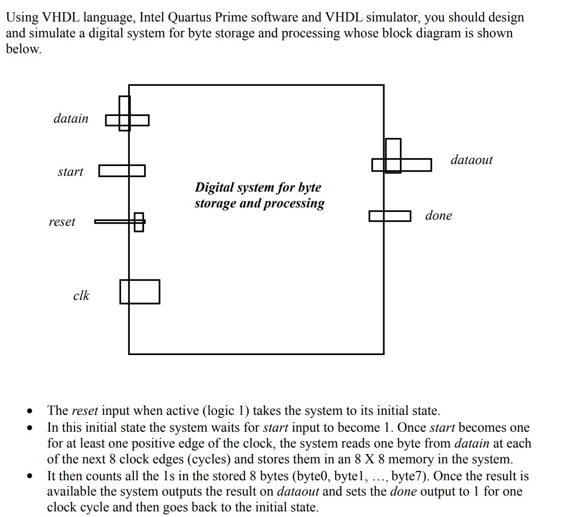 Using VHDL language, Intel Quartus Prime software and | Chegg.com Using VHDL language, Intel Quartus Prime software and | Chegg.com