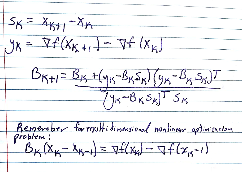 Solved Optimization Theory-Multidimensional nonlinear | Chegg.com