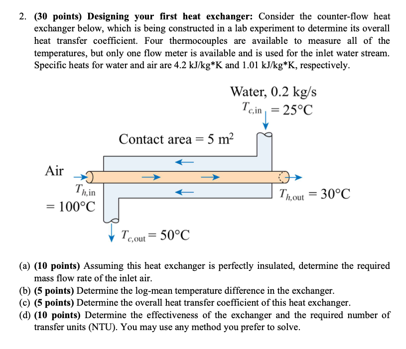Solved 2. (30 points) Designing your first heat exchanger: | Chegg.com