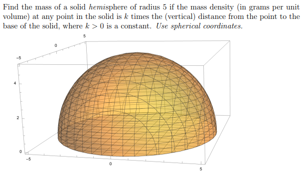 Solved Find the mass of a solid hemisphere of radius 5 if | Chegg.com