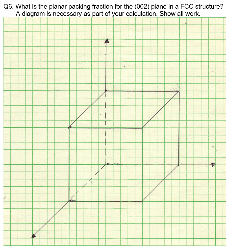 Solved Q6. What is the planar packing fraction for the (002) | Chegg.com