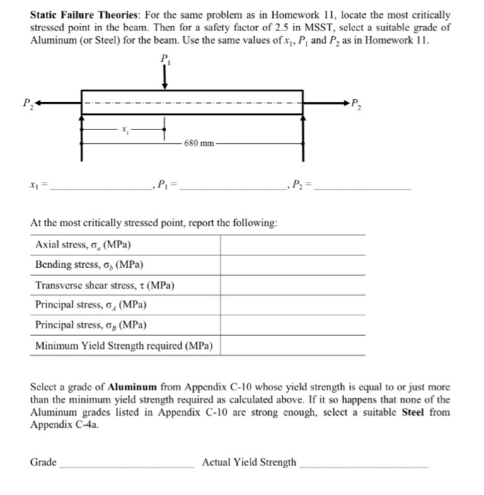 Solved Static Failure Theories: For the same problem as in | Chegg.com