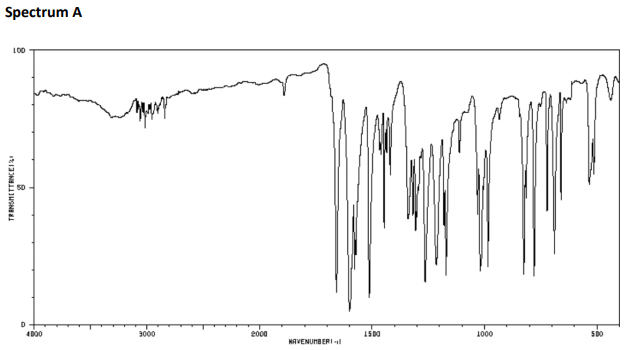 Solved 7. Using the 'H NMR spectrum of the epoxide product | Chegg.com