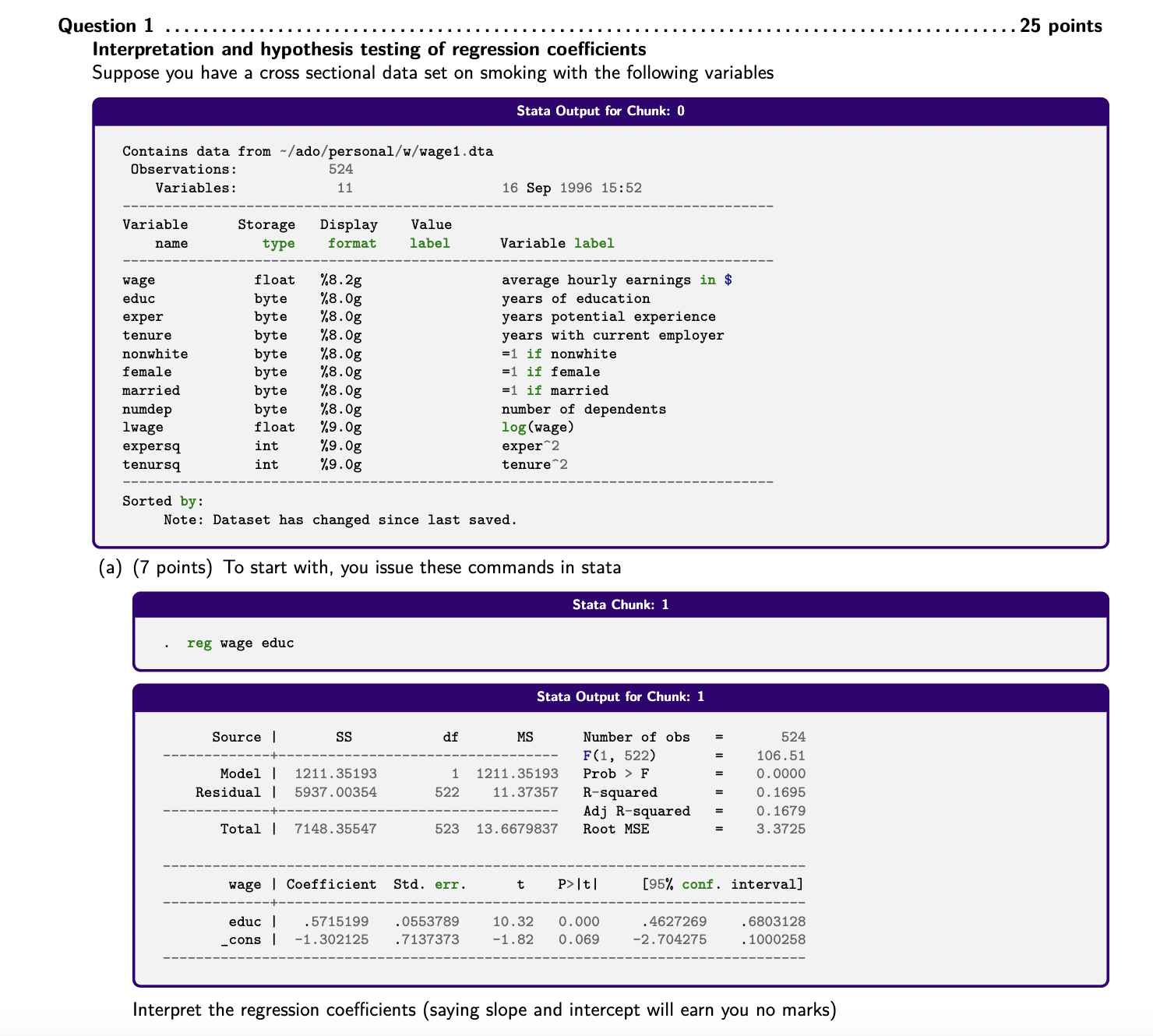 Solved Interpretation and hypothesis testing of regression | Chegg.com