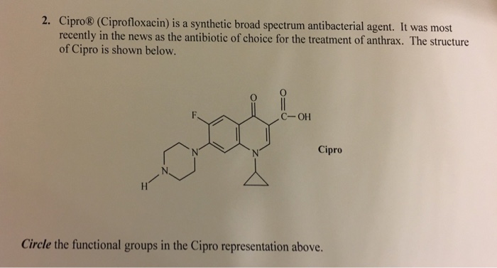 Solved 2. Cipro® (Ciprofloxacin) is a synthetic broad | Chegg.com