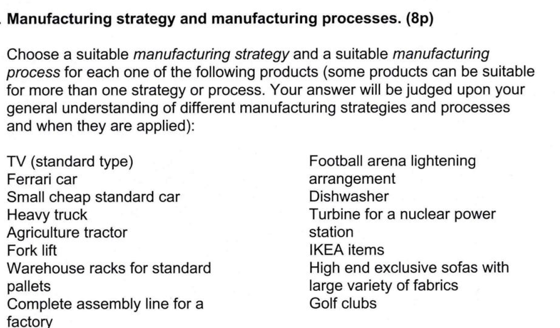 Solved Manufacturing strategy and manufacturing processes. | Chegg.com