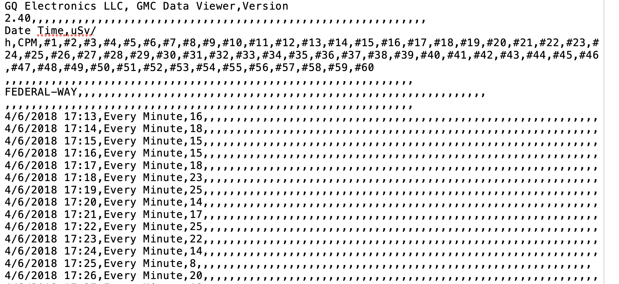 Solved For this project, you are only interested in lines | Chegg.com