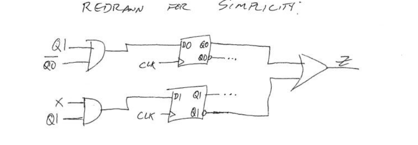 Solved A Moore Machine is described on the following page. | Chegg.com