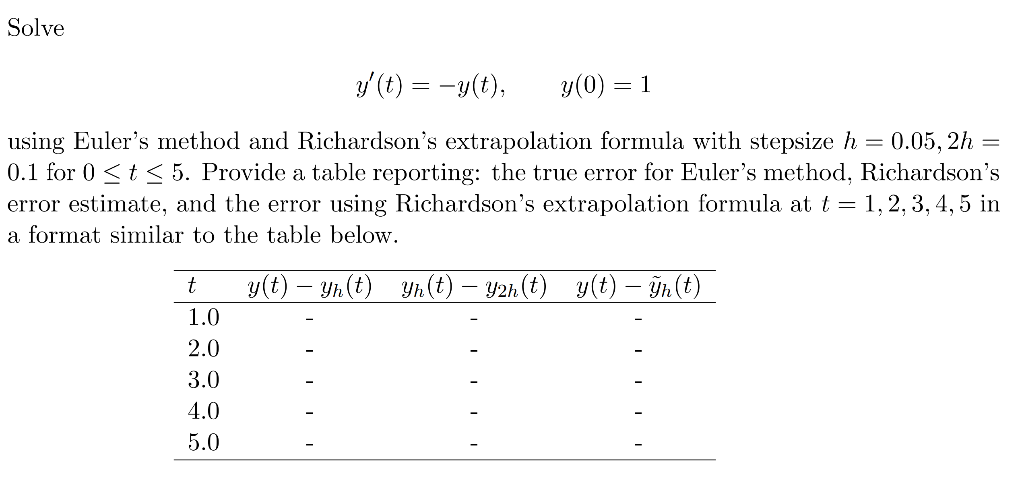 Solved Solve y′(t)=−y(t),y(0)=1 using Euler's method and | Chegg.com