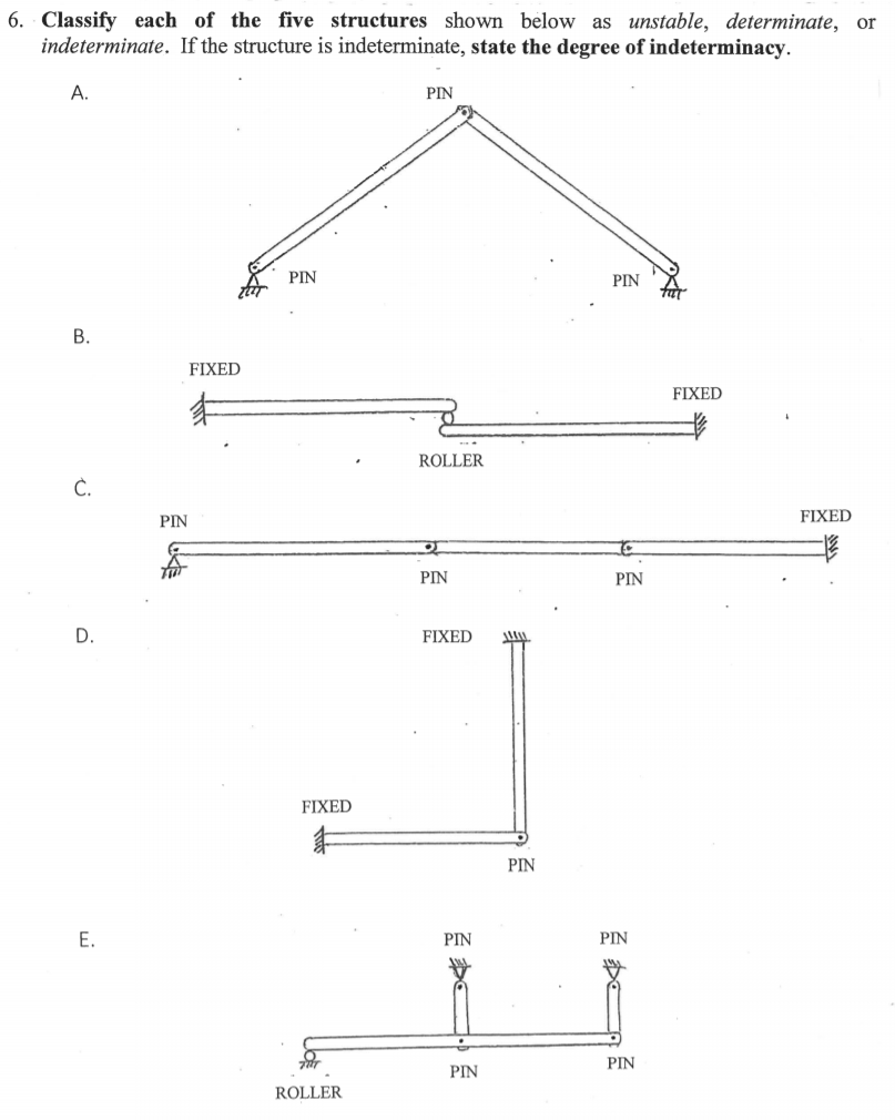 Solved 6. Classify each of the five structures shown below | Chegg.com