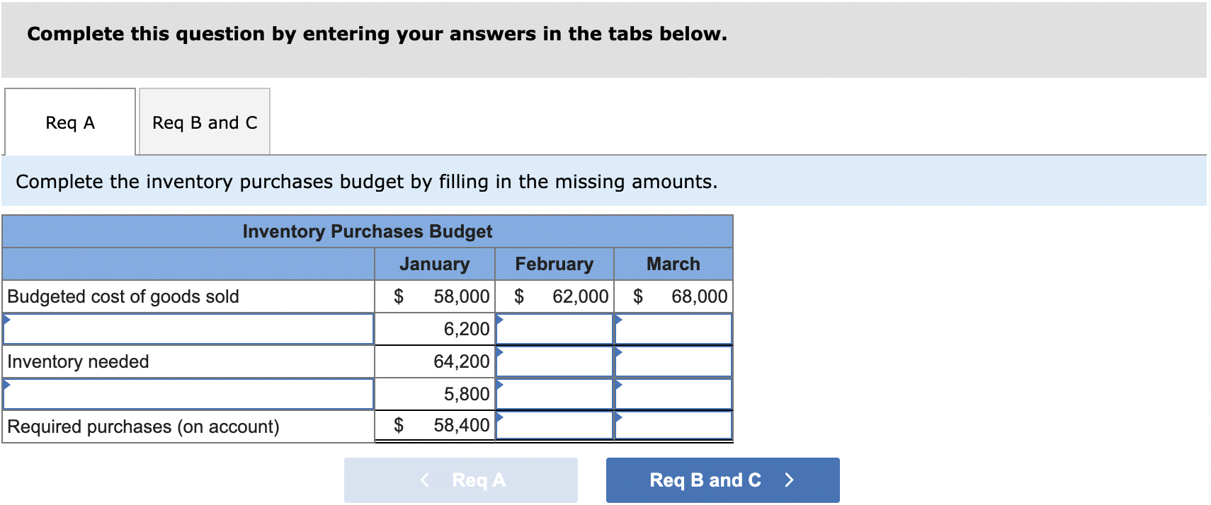 Exercise 14-7A (Algo) Preparing an inventory | Chegg.com