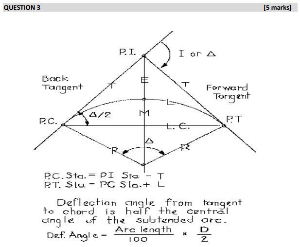 Solved QUESTION 3 [5 marks] P.C.Sta. = PI Sta −T P.T. Sito. | Chegg.com