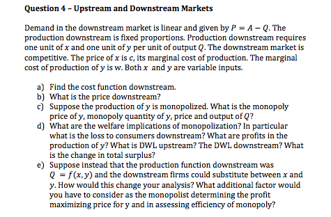 Question 4 - Upstream and Downstream Markets Demand | Chegg.com