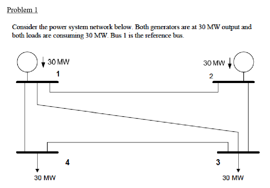 Problem 1 Consider the power system network below. | Chegg.com