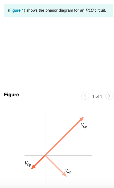 Solved (Figure 1) shows the phasor diagram for an RLC | Chegg.com