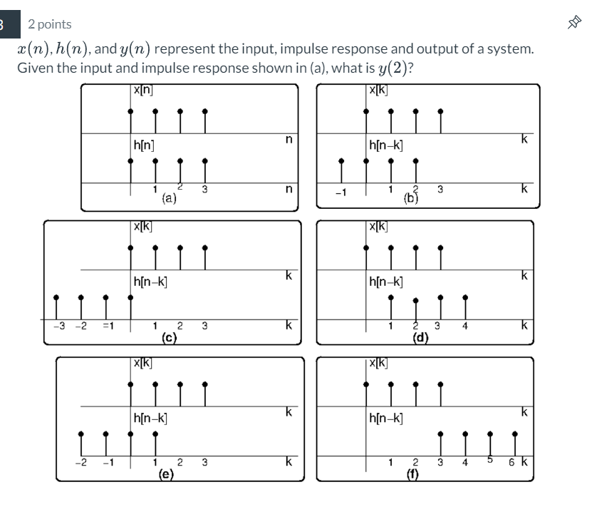 Solved 2 ﻿pointsx(n),h(n), ﻿and y(n) ﻿represent the input, | Chegg.com