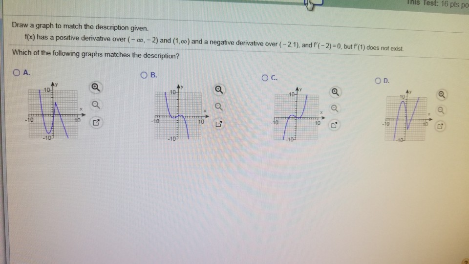 Solved Find the relative extreme points of the function, if | Chegg.com