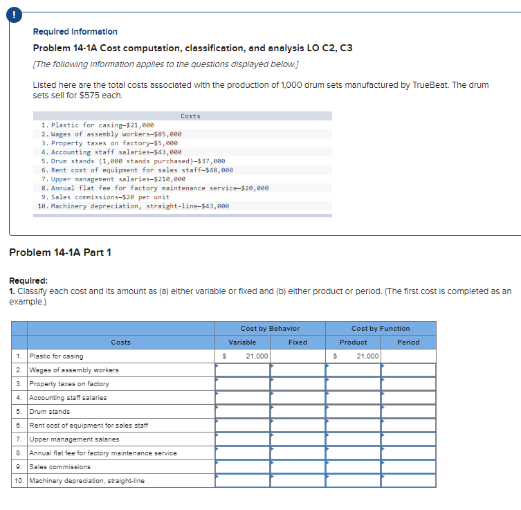 Solved 14 ﻿P 14-1aRequired InformationProblem 14-1A Cost | Chegg.com