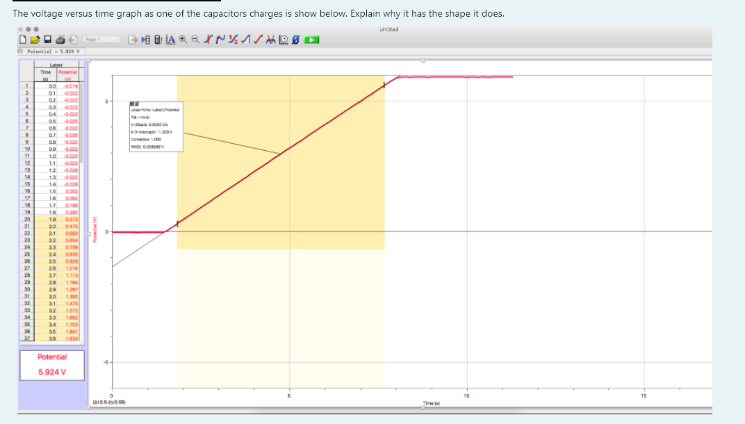 Solved The Voltage Versus Time Graph As One Of The 1877
