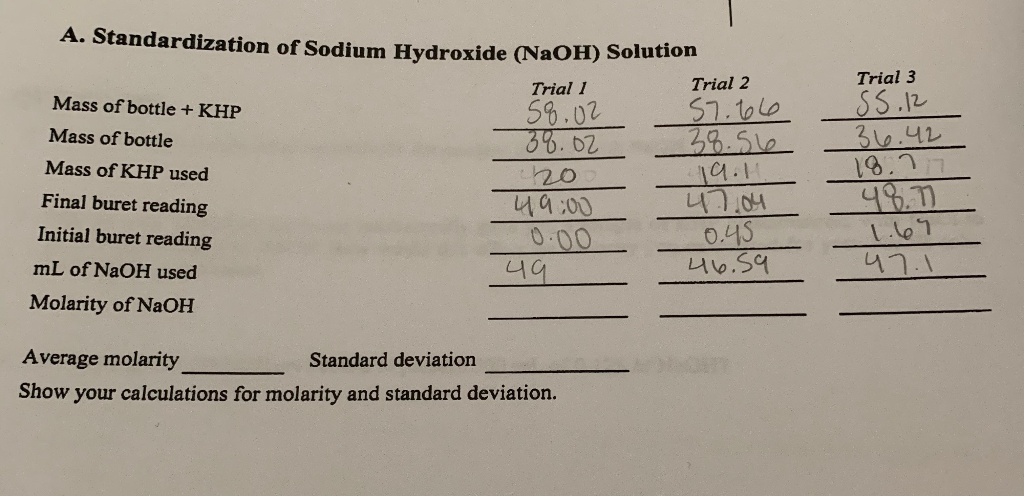 Solved Trial 3 A. Standardization of Sodium Hydroxide (NaOH) | Chegg.com