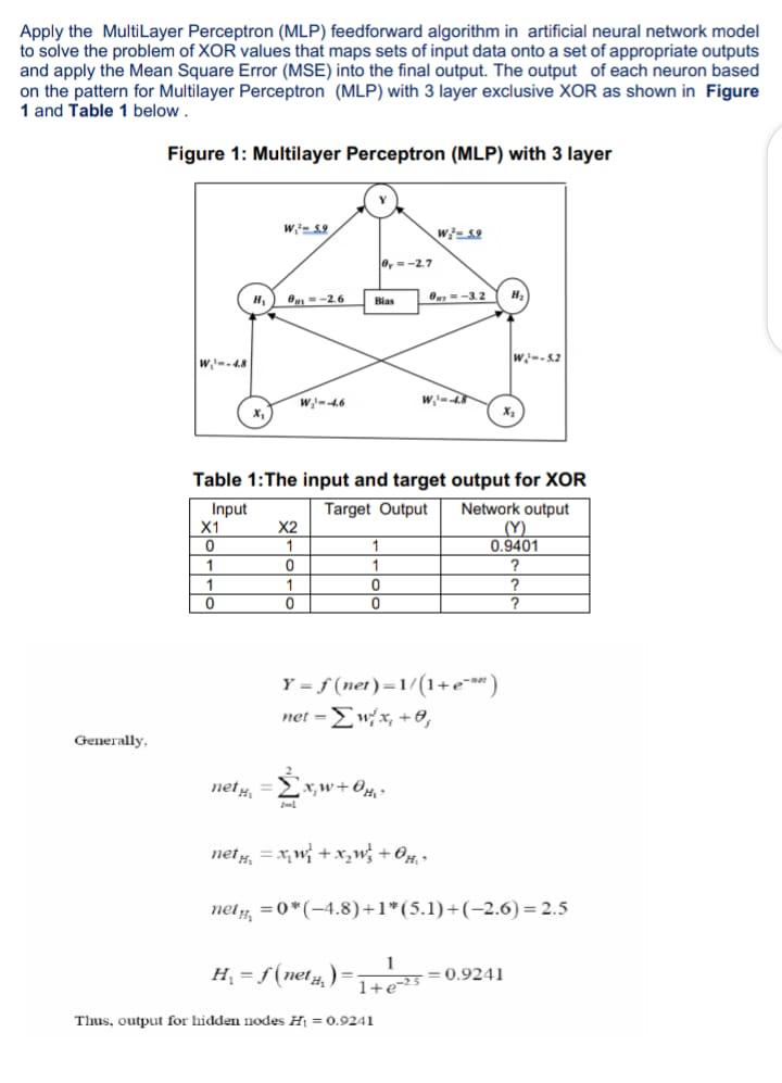 Solved Apply the MultiLayer Perceptron (MLP) feedforward | Chegg.com