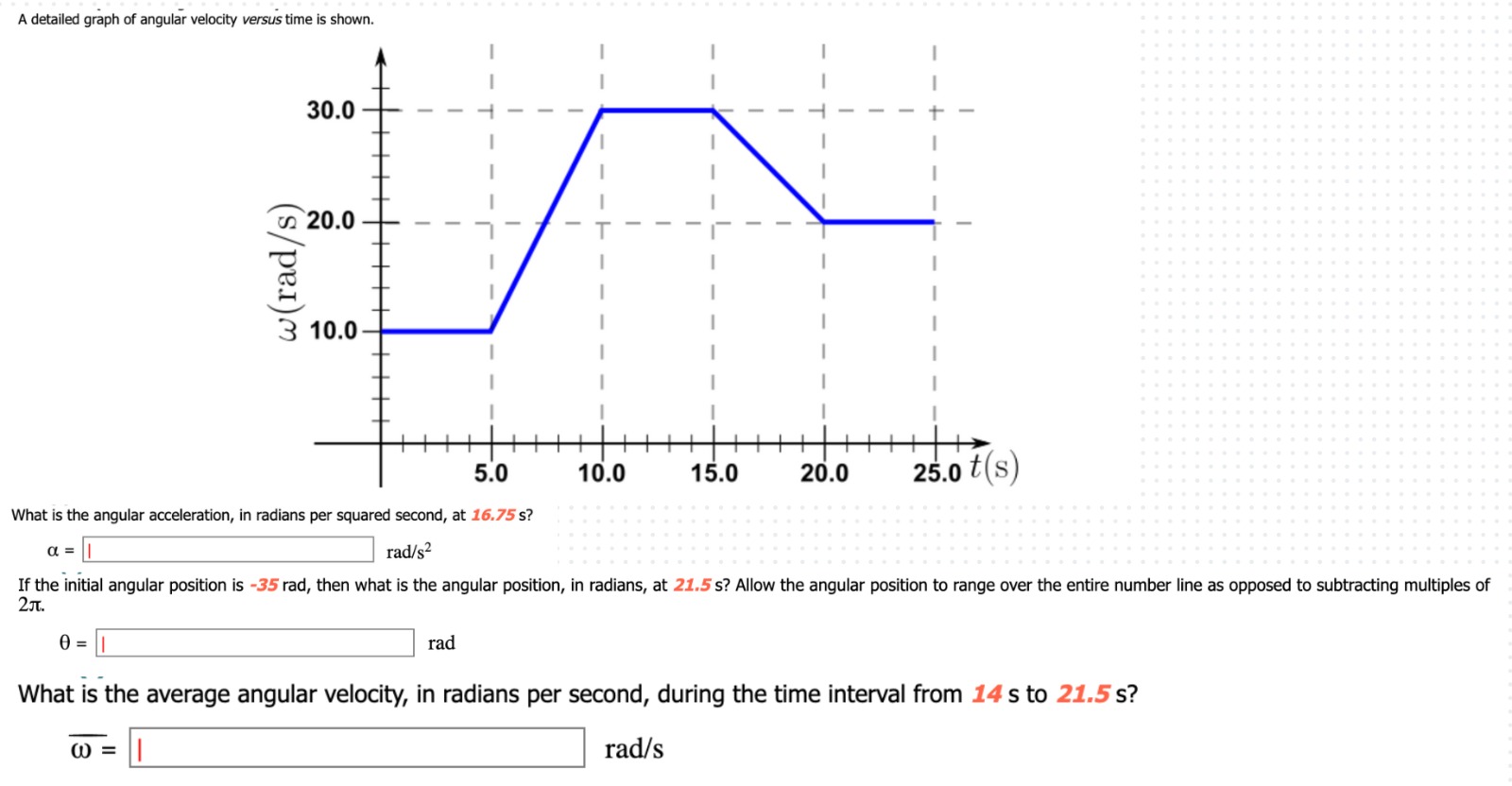 Solved A detailed graph of ﻿angular velocitv versic time is | Chegg.com
