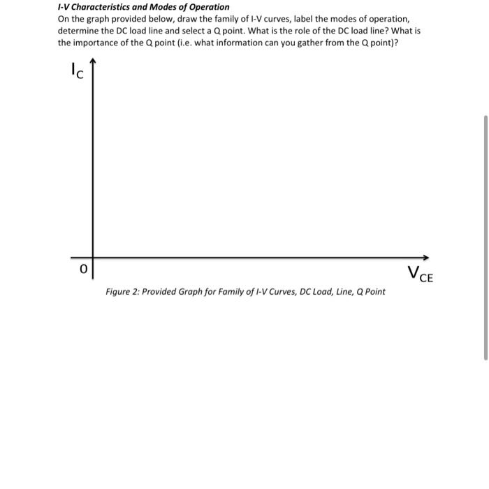 Solved Pre-Lab Understanding NPN vs. PNP a) Using ONLY | Chegg.com