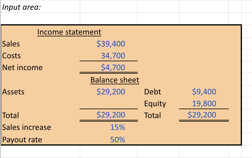 Solved please help. need formulas too Consider | Chegg.com