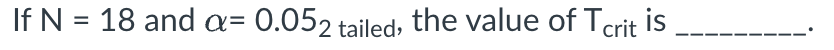 Solved If N=18 ﻿and α=0.052 ﻿tailed, the value of Tcrit | Chegg.com