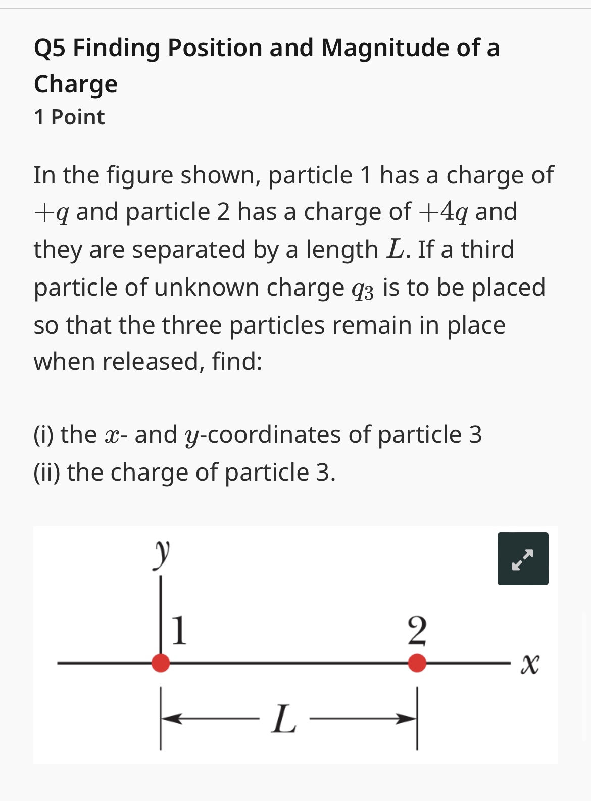 Q5 Finding Position and Magnitude of a Charge 1 Point | Chegg.com