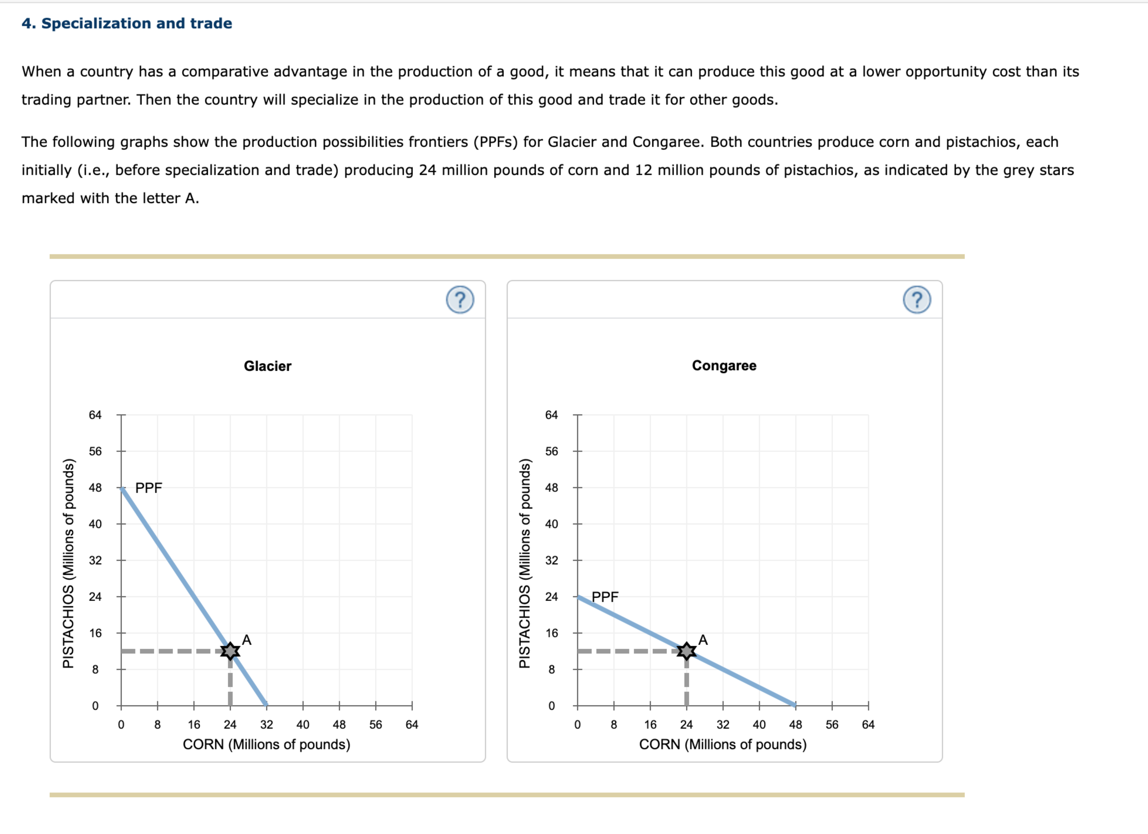 Solved Specialization and trade Glacier has a comparative | Chegg.com