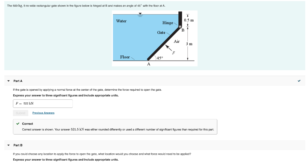 Solved The 500-kg, 5-m-wide rectangular gate shown in the | Chegg.com