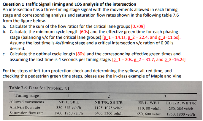 Solved Question 1 Traffic Signal Timing and Los analysis of | Chegg.com