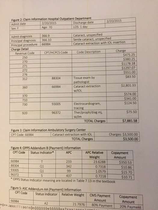 Real World Case 7 Complete OPPS Payment Calculations | Chegg.com