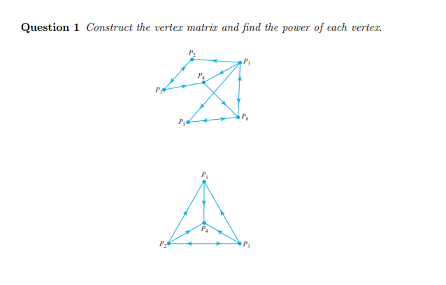 Solved Question 1 Construct the vertex matrix and find the | Chegg.com