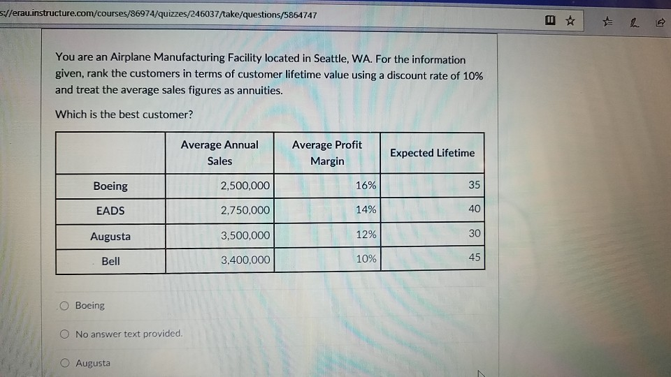 Solved s//erau.instructure.com/courses/86974/quizzes/246037 | Chegg.com