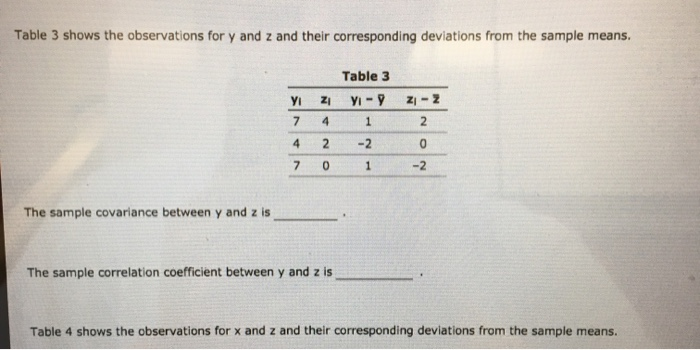 Solved Consider a data set consisting of observations for | Chegg.com