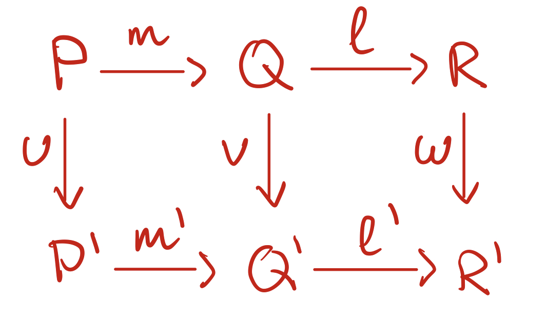 Solved Consider the following commutative diagram with exact | Chegg.com