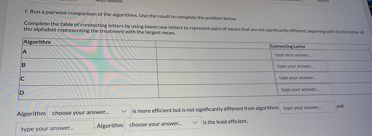 Four different algorithms (A,B,C,and D) are used to | Chegg.com