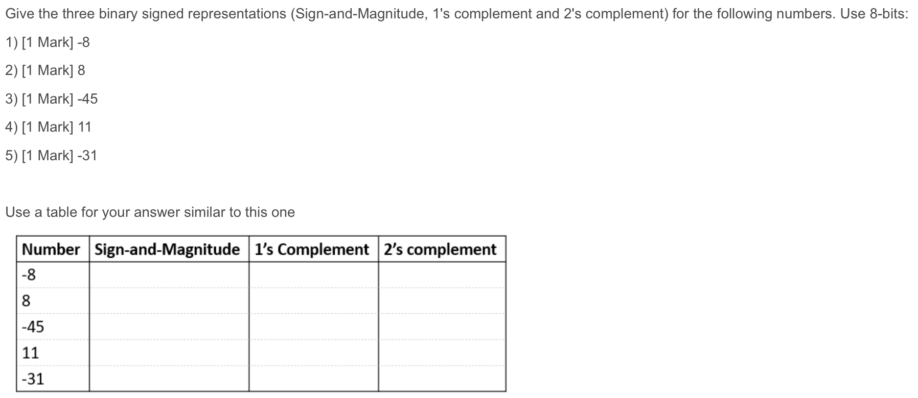 Solved Give the three binary signed representations | Chegg.com